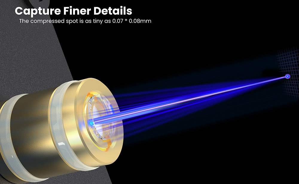 NymoLabs Optical Output 10W Compressed Spot Laser Module with Air ...