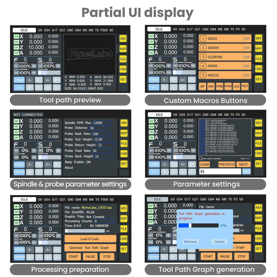 NymoLabs 4 AXIS Offline GRBL Control Module with 7inch IPS Touch Screen