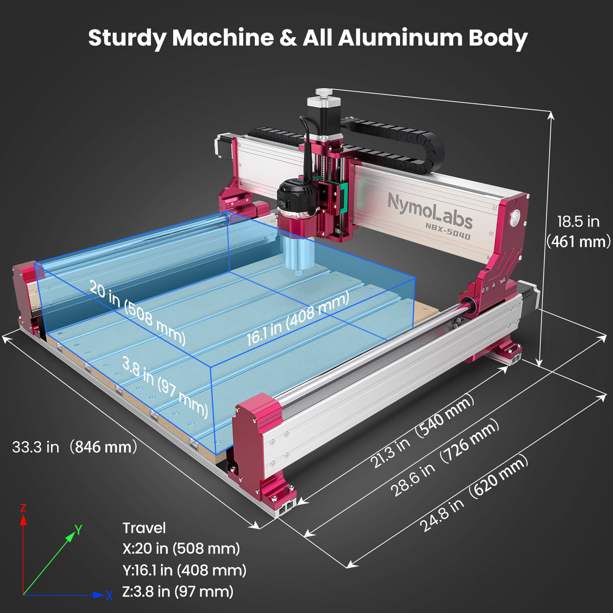 NymoLabs NBX-5040 CNC Router Machine with Custom-Made 710W 7000-30000 ...