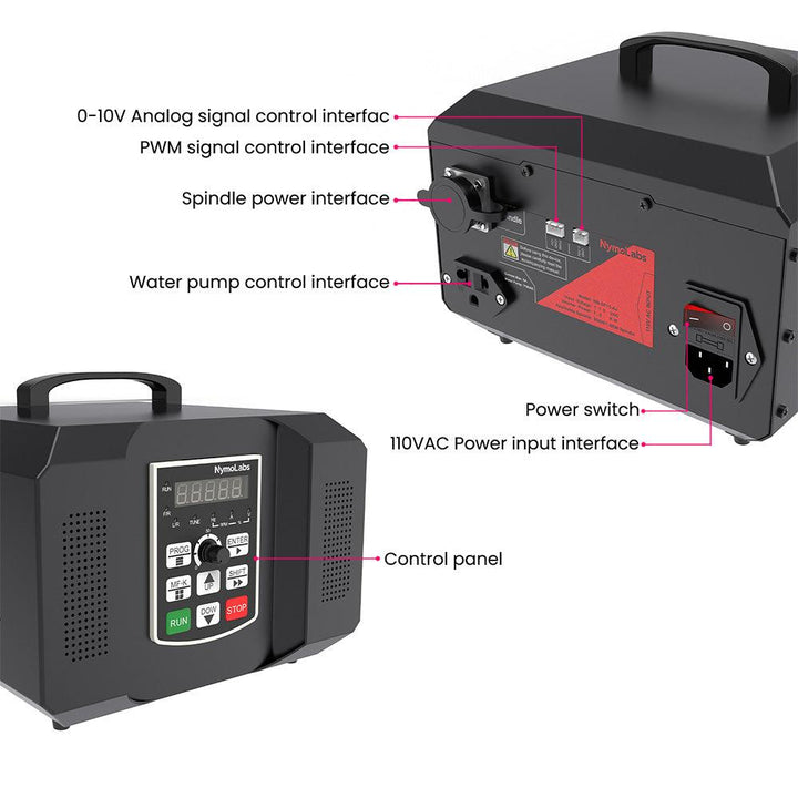 1.5KW 110V/220V CNC Water-Cooled Spindle Kit (80mm Mount Not Included)